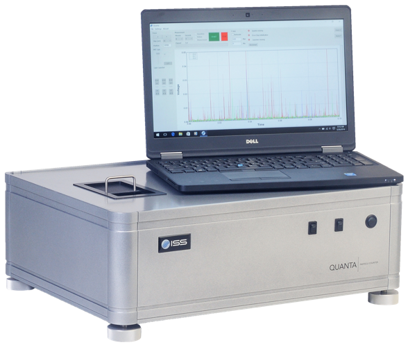 Particle Counter | Quanta | ISS